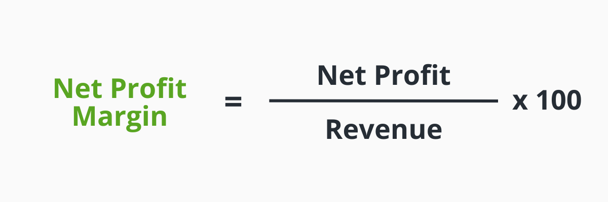Improve Your Restaurant's Profit Margin | FoodNotify Hospitality Blog