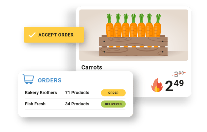 FoodNotify